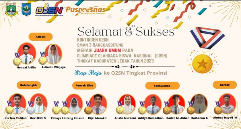 Kontingen O2SN - SMAN 3 Rangkasbitung | SMAN 3 Rangkasbitung Kontingen O2SN - SMAN 3 Rangkasbitung | SMAN 3 Rangkasbitung